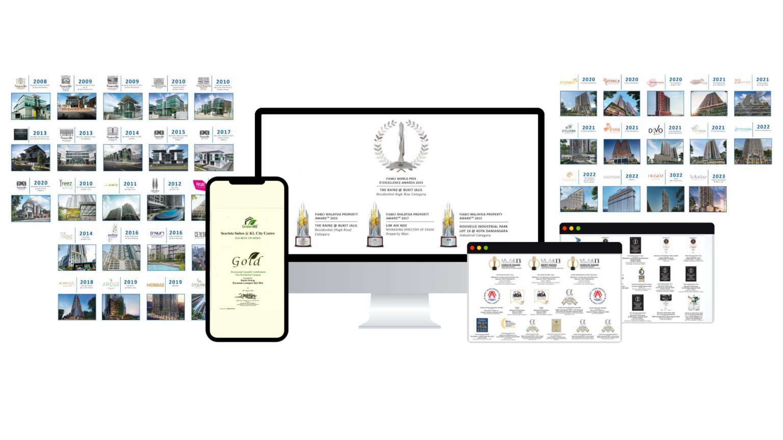 Bayu Residences @ Damai, Kota Kinabalu - BAYU Residences @ Damai, Kota ...